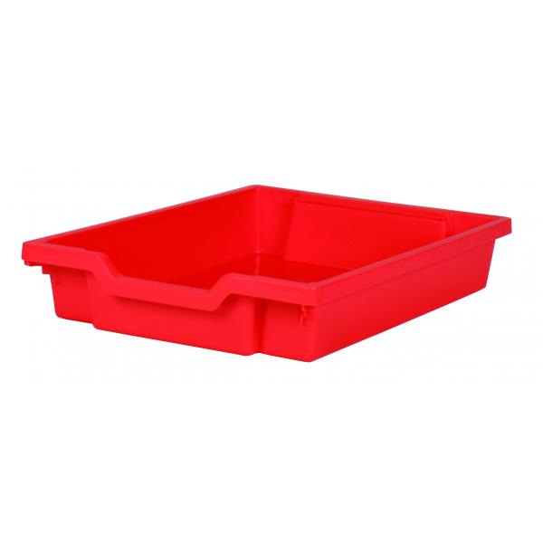 Container system Symbox